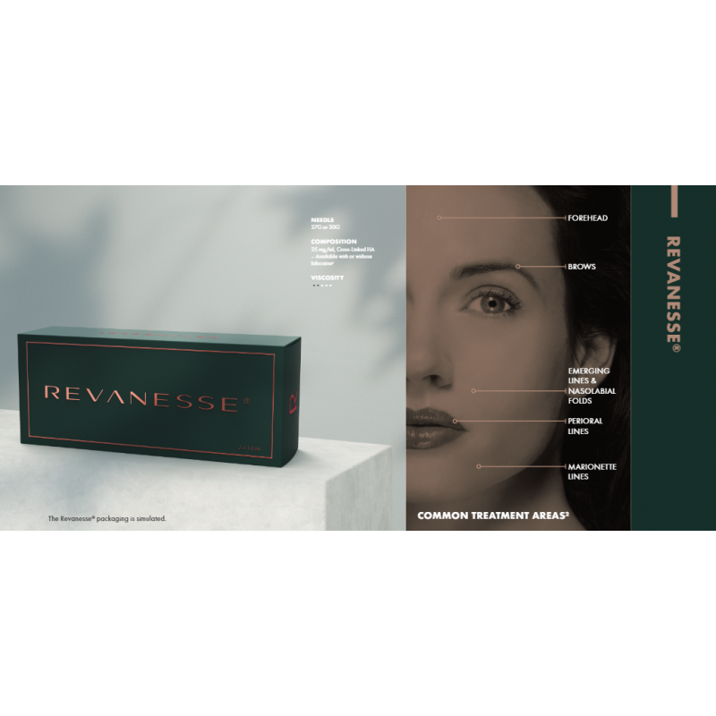 Revanesse Revise + (2x1.2ml)