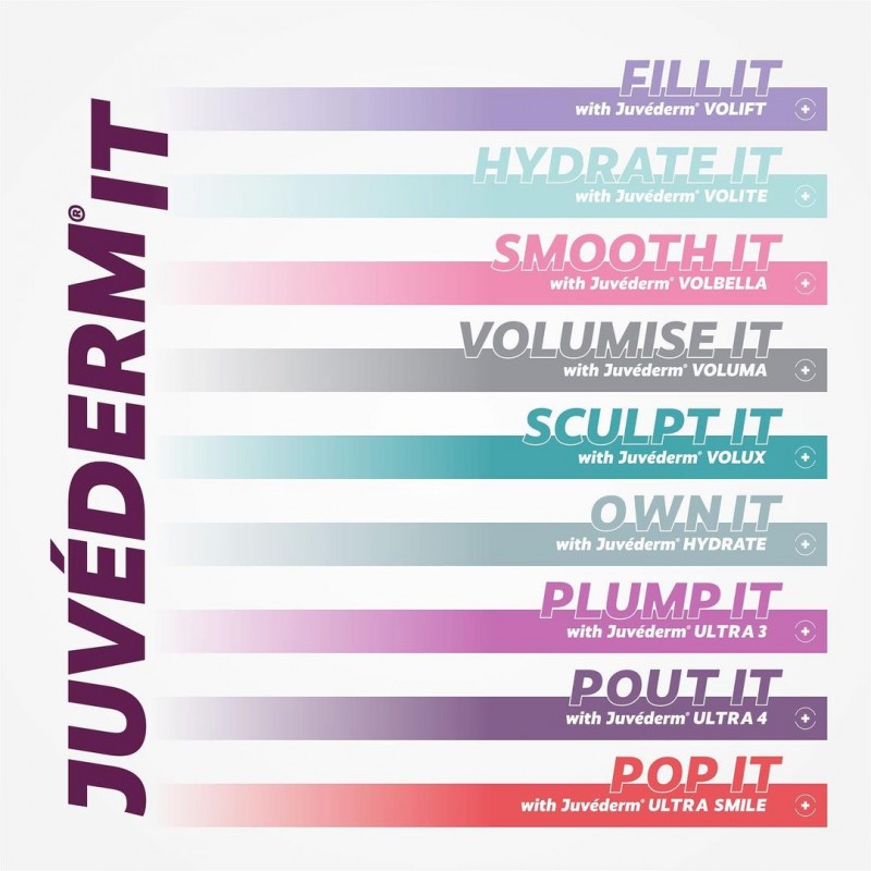 Juvederm Volift Retouch (2x0.55ml)