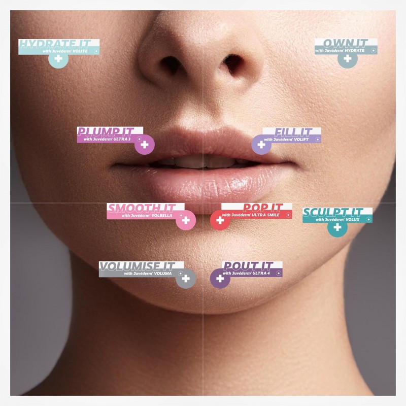 Juvederm Volift Retouch (2x0.55ml)